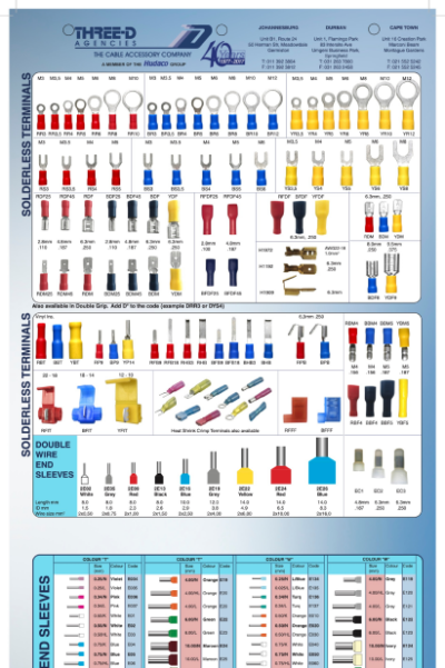 Catalogues - National Electrical